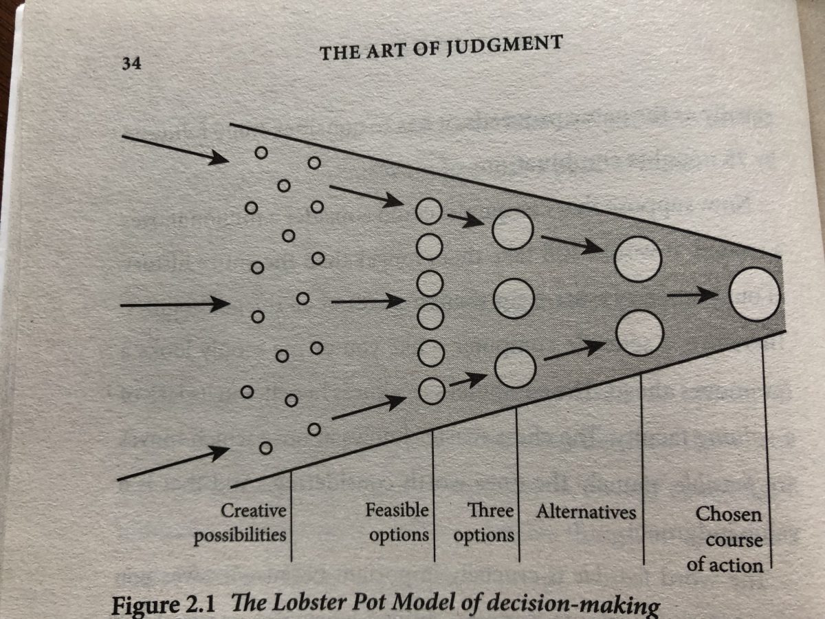 The Art Of Judgment – John Adair – Greatest Hits Blog – the best ...